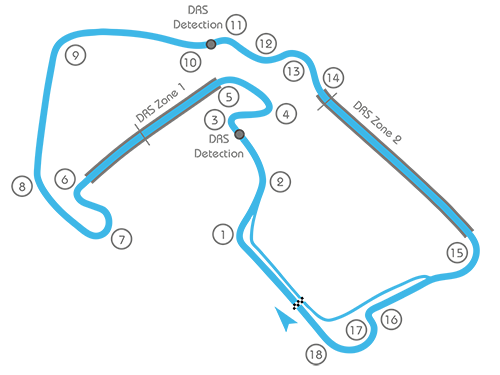 British Grand Prix – The F1 Stat Blog