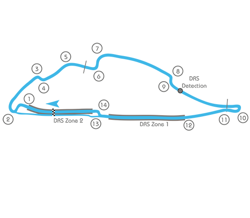 Canadian Grand Prix – The F1 Stat Blog
