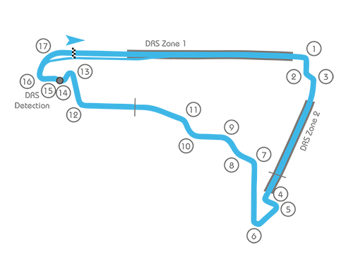 Mexican Grand Prix – The F1 Stat Blog