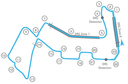 Singapore Grand Prix – The F1 Stat Blog