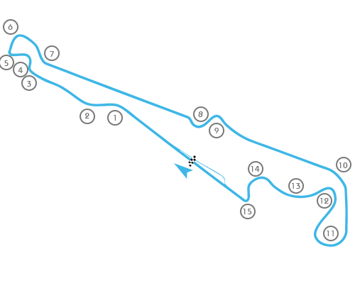 French Grand Prix – The F1 Stat Blog